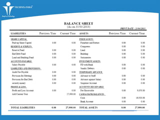 Technix SchoolM | PPT