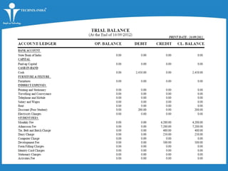 Technix SchoolM | PPT