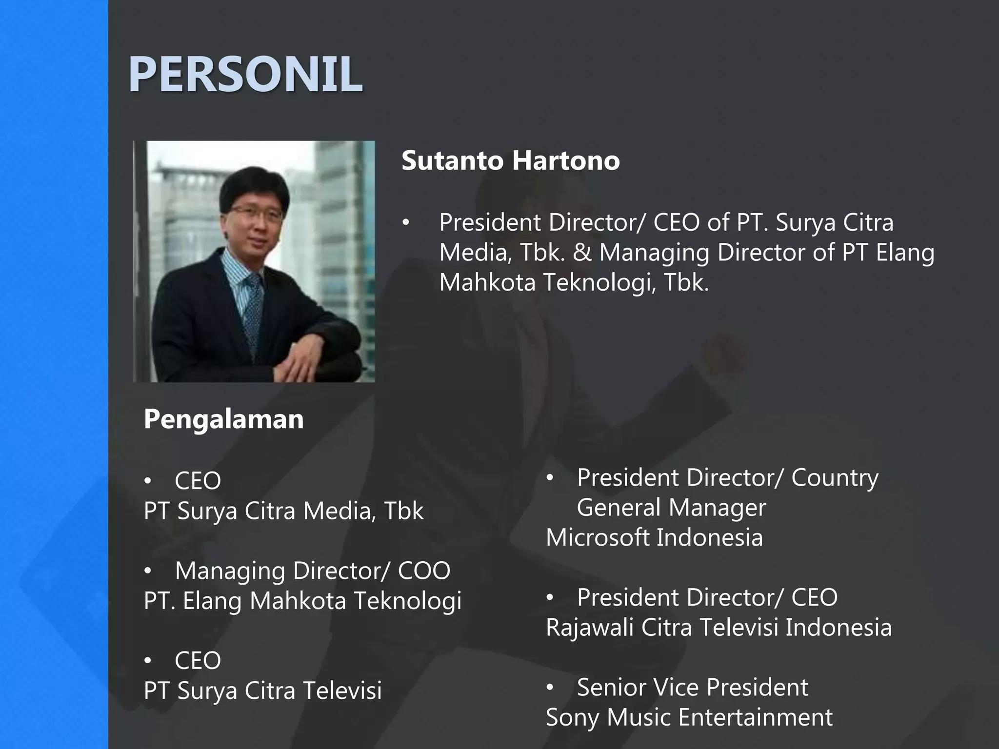 Technopreneur IEG | PPTX