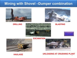 TECHNO-ECONOMIC FEASIBILITY ANALYSIS OF SURFACE MINER Vs SHOVEL IN COAL MINING.ppt
