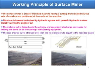 TECHNO-ECONOMIC FEASIBILITY ANALYSIS OF SURFACE MINER Vs SHOVEL IN COAL MINING.ppt