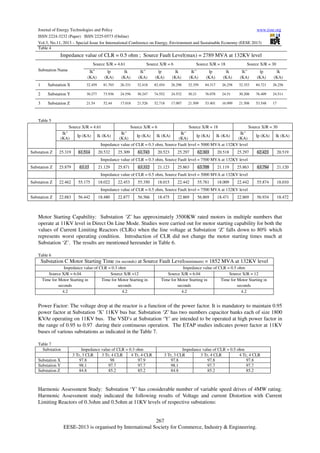 Techno economic study of series current limiting reactor and its impact ...