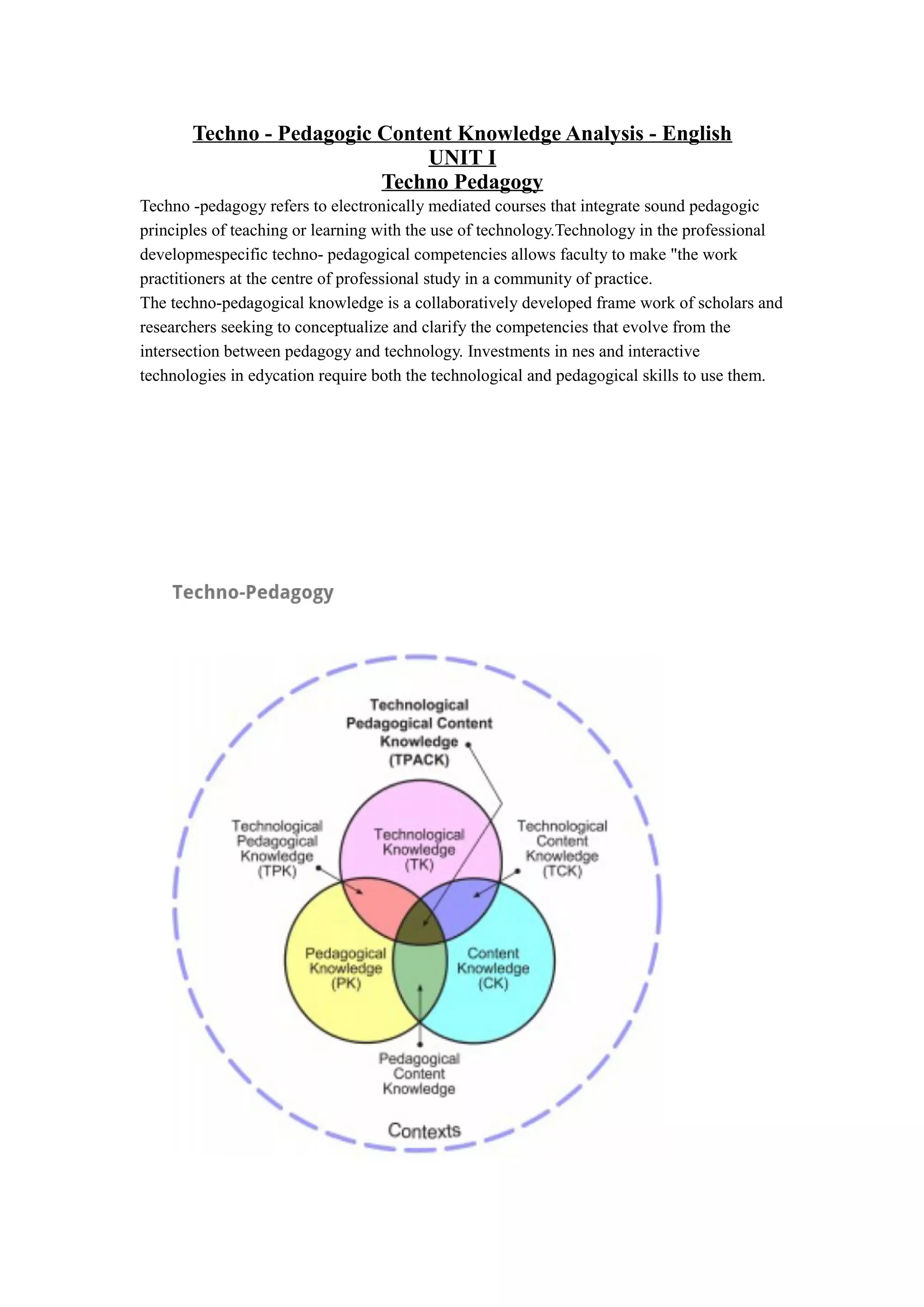 Techno pedagogic content knowledge-English | DOC