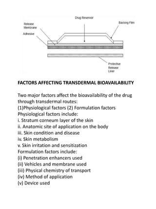 transdermal drug delivery system | PDF