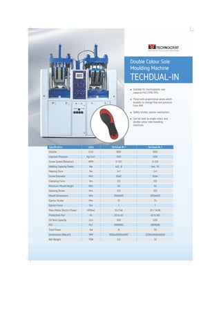 Sole Making Machine Made in India Catalogue.pdf