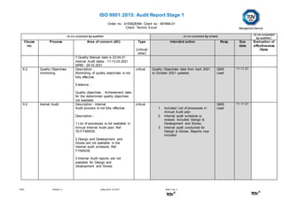 Techno excel ao cs stage1 | PPT
