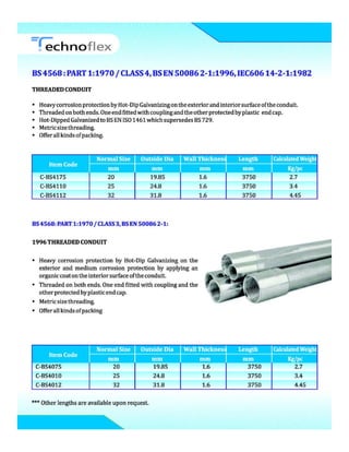 Technoflex Electrical conduit pipes catelouge.pdf