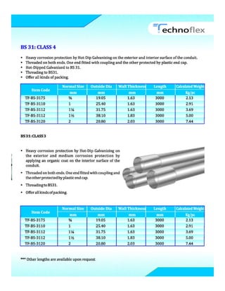 Technoflex Electrical conduit pipes catelouge.pdf