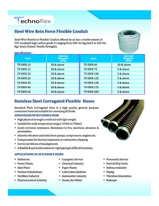 Technoflex Electrical conduit pipes catelouge.pdf