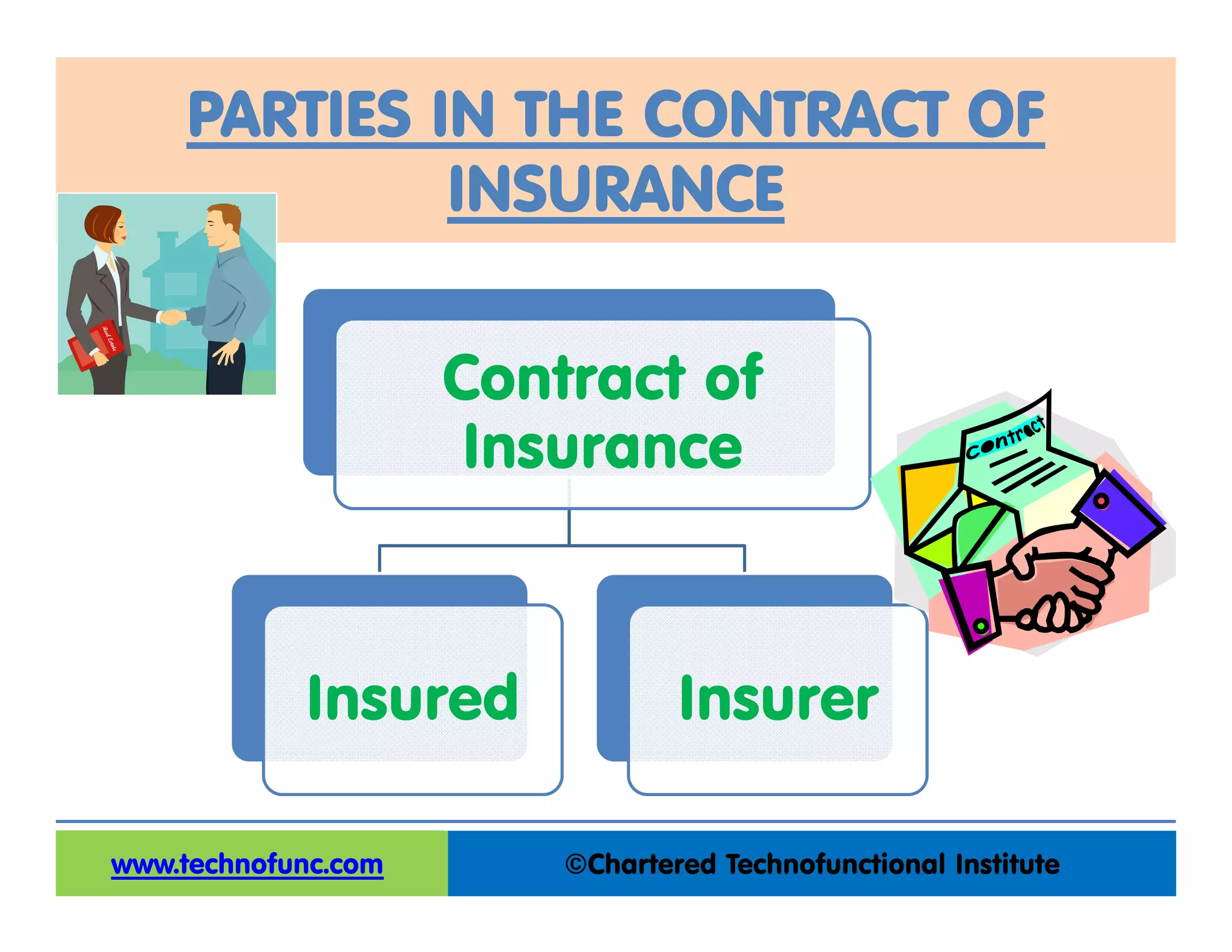 Insurance Industry Overview | PPT