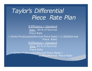 technofuncmanagementtheories-130629071211-phpapp02.pptx