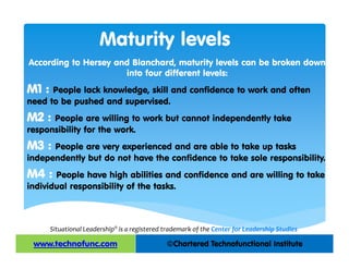 Situational Leadership Theory | PDF