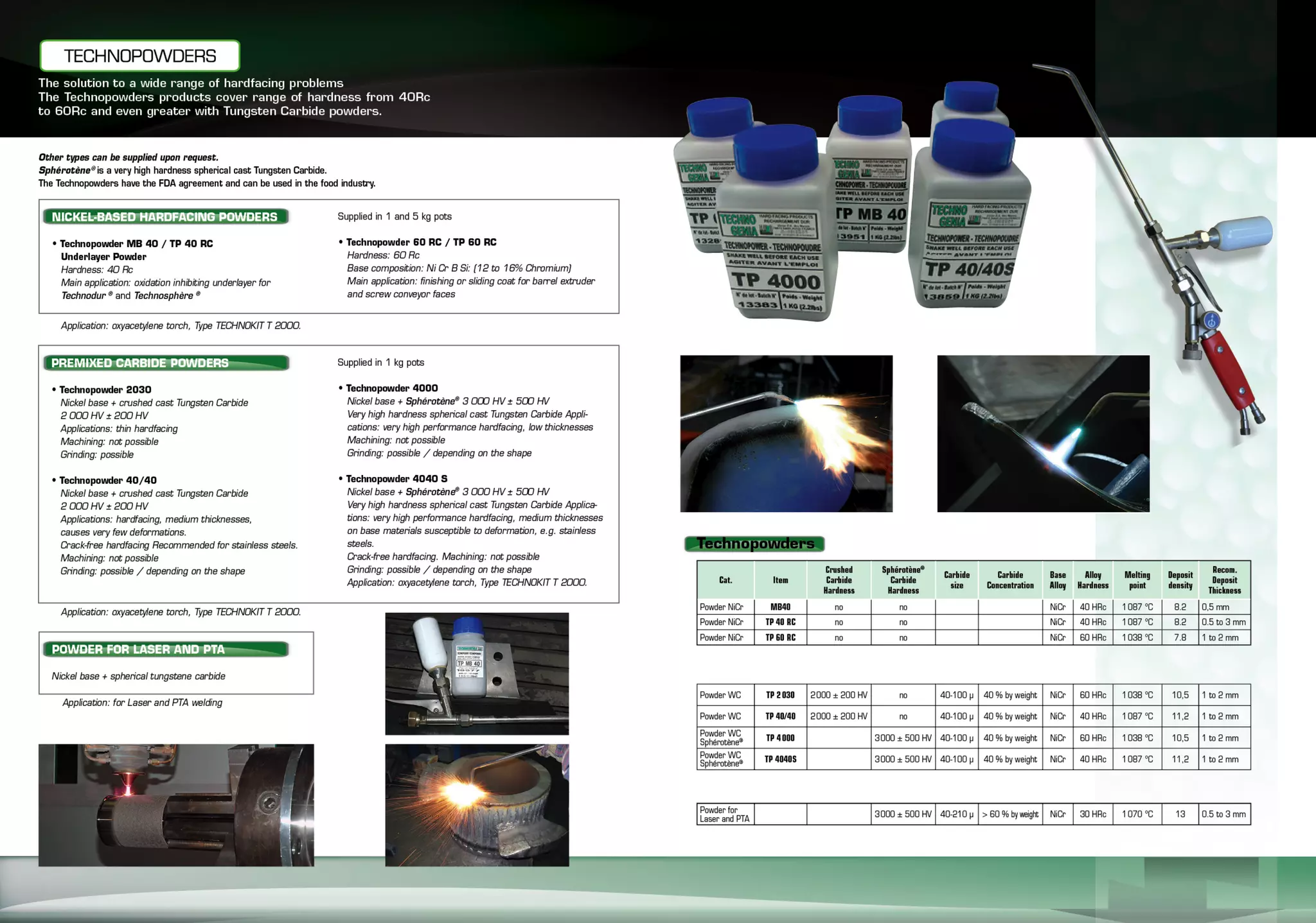 Technogenia brochure | PPT