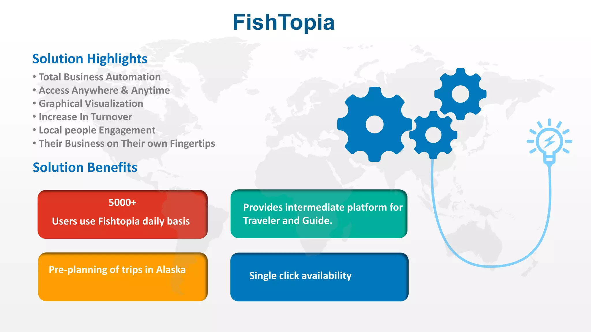 Technogrowth case study | PPT