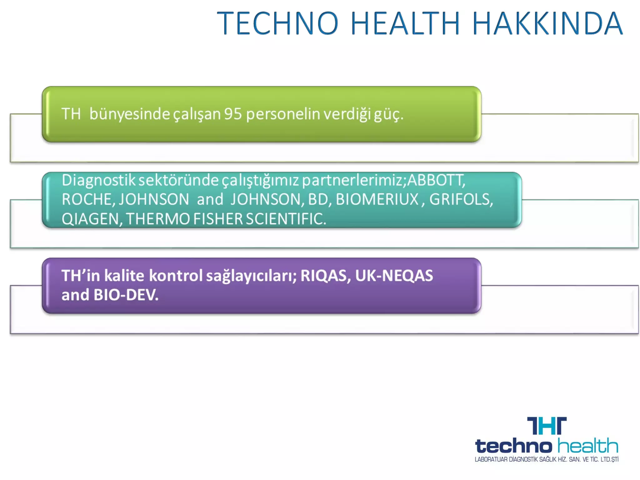 Techno Health Sunum ( Turkce ) | PPT