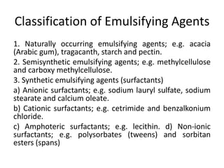emulsion , practical lab. | PPTX