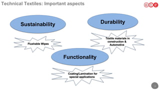 Technological advancements in technical textiles | PPTX