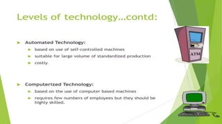 Technological-Environment.pptx