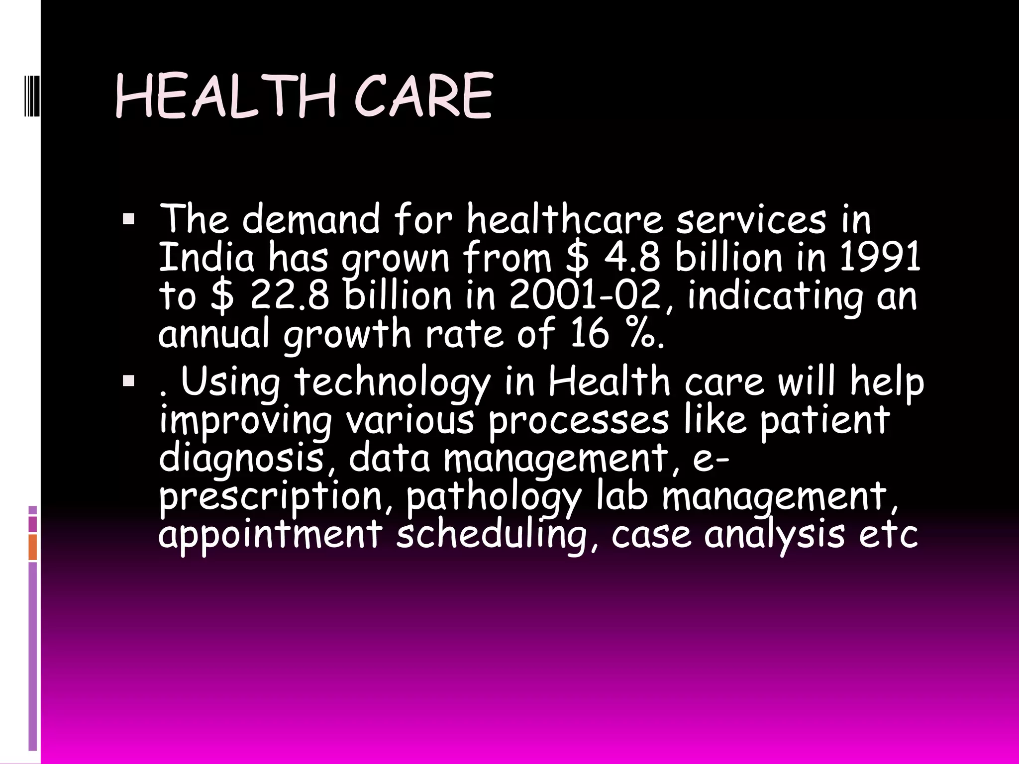 Technological advancements in india | PPTX