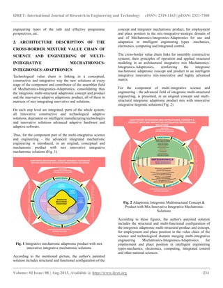 Technological and cross border mixture value chain of science and ...