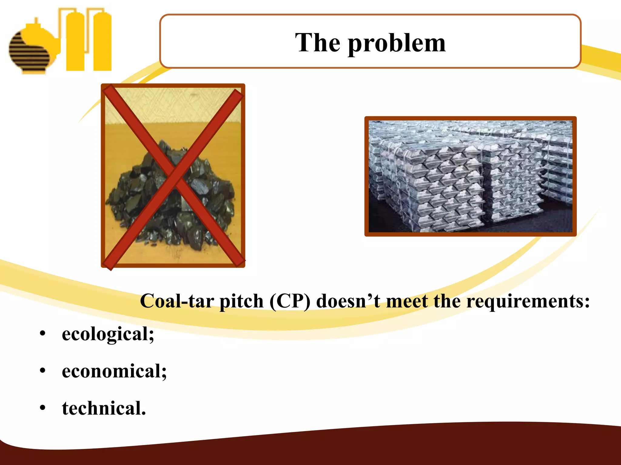 Technological complex for production of petroleum pitch - LLL "TEXNOLOG ...
