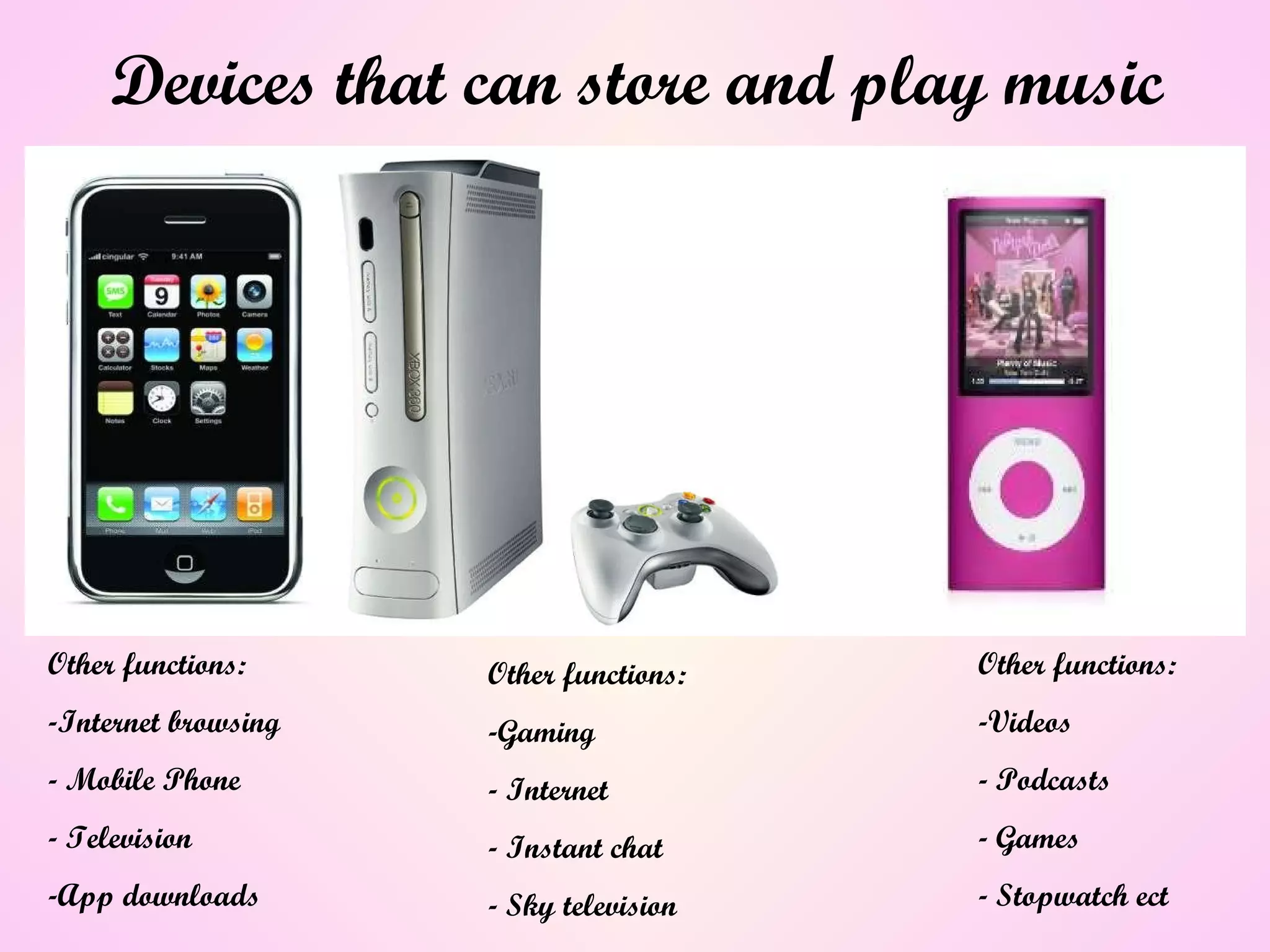 Technological Convergence | PPT