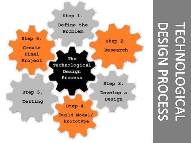 Technological Design Process