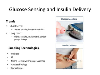 Technological development in Treatment of Diabetes | PPTX