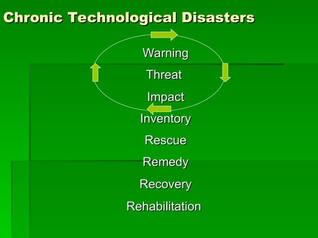 Presentation on Technology and disaster management | PPT