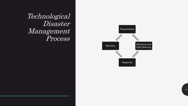 Technological Disaster Management.pptx