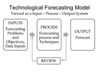 Introduction to Technological Forecasting | PPTX