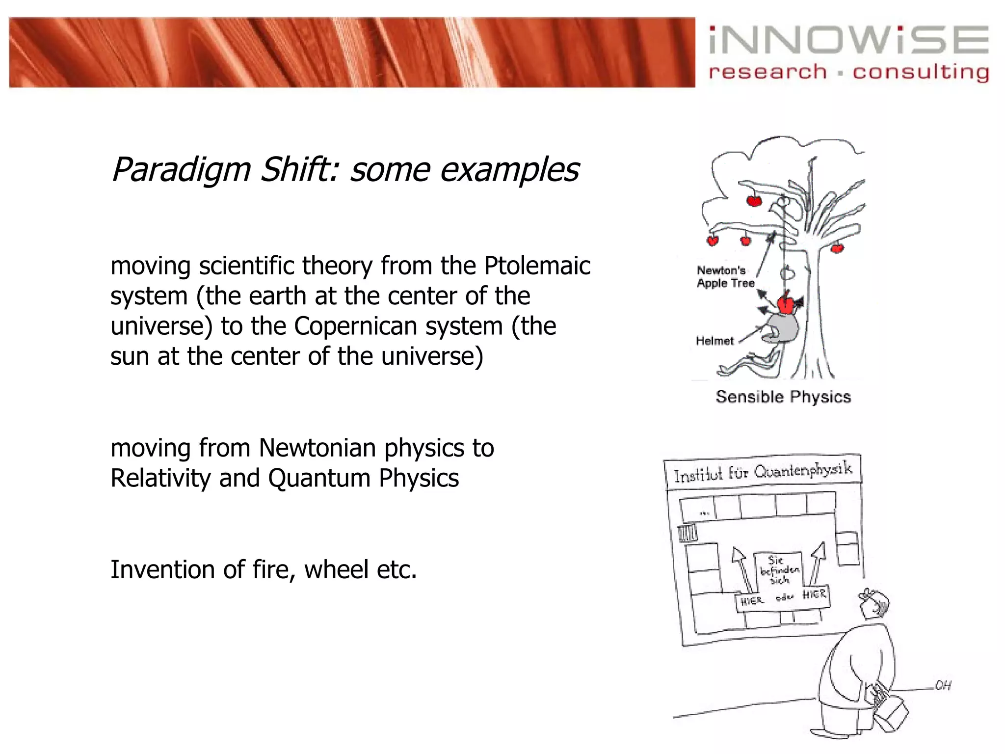 Technological Paradigm Shifts Updated | PPT