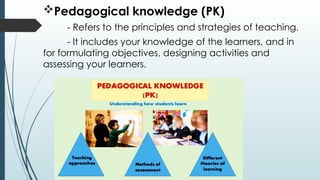 Technological Pedagogical Content Knowledge.pptx