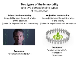 Technological resurrection | PPT