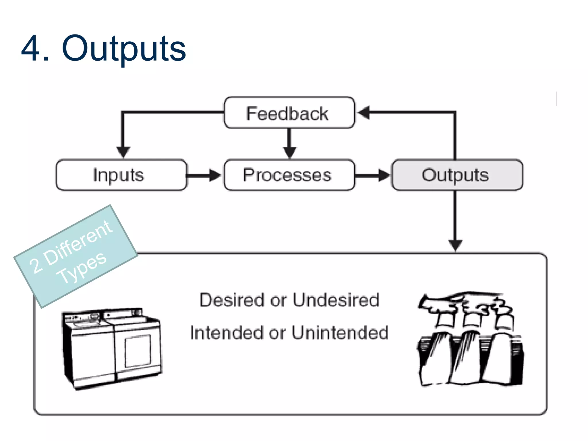 Technological systemspresentation2 | PDF