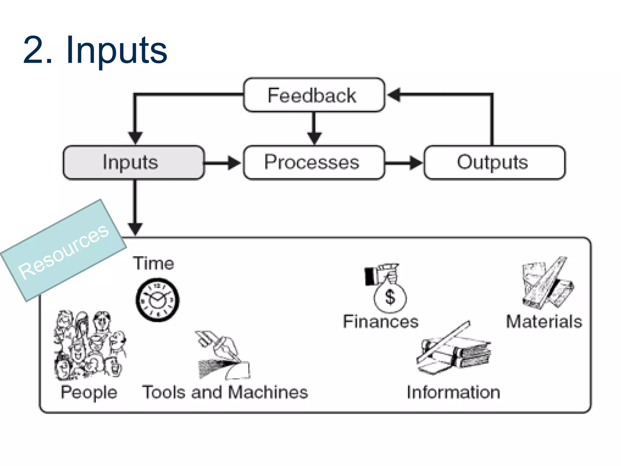 Technological systemspresentation2 | PDF