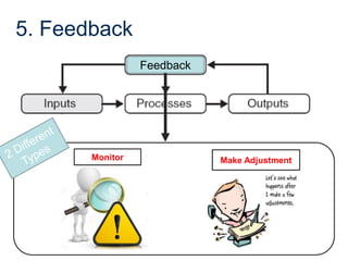 Technological systemspresentation2 | PDF