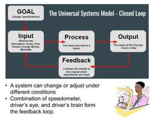 Technological systemspresentation2 | PDF