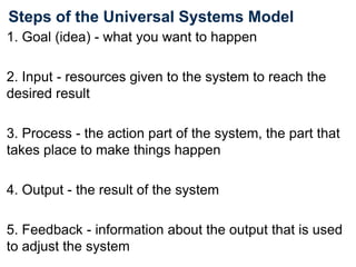 Technological systemspresentation2 | PDF