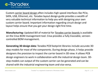 Technological Trends in the Field of Circuit Board Design and ...