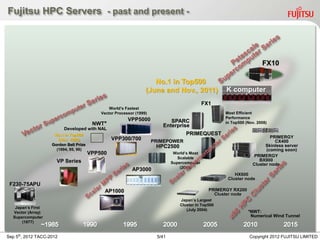 Fujitsu - Technologies beyond-the-k-computer | PDF | Operating Systems | Computer Software and ...