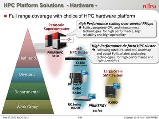 Fujitsu - Technologies beyond-the-k-computer | PDF | Operating Systems | Computer Software and ...