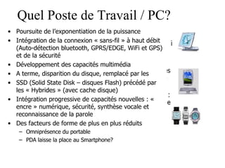 Technologies & Systèmes | PPT