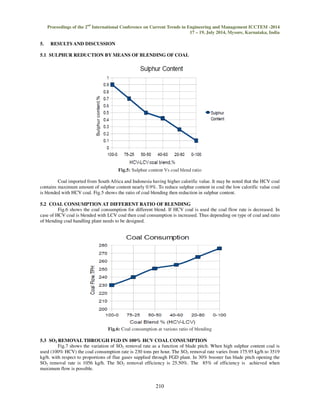 TECHNOLOGIES OF SULPHUR DIOXIDE REDUCTION IN COAL FIRED THERMAL POWER ...