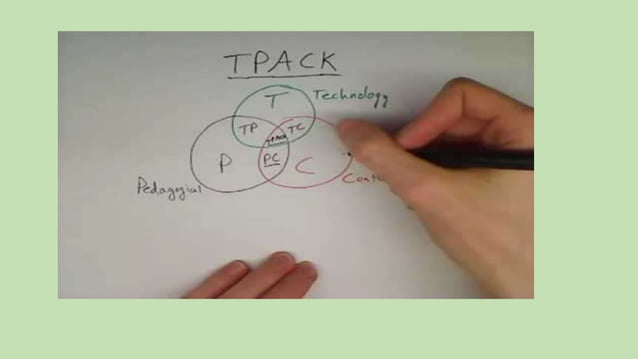 TPACK Framework Presentation | PPTX