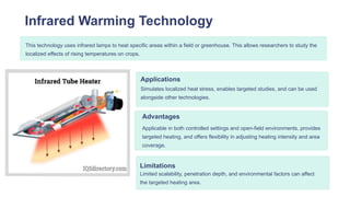 Technologies for Crop response studies due to climate change.pptx