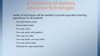 TECHNOLOGIES FOR DISTANCE EDUCATION | PPTX
