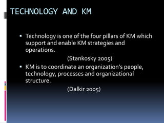Technologies for km | PPTX