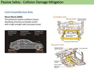 Technologies for safety improvement | PPTX