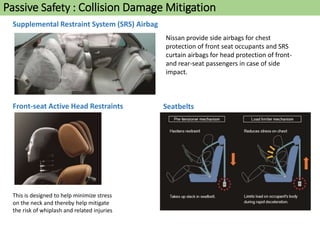 Technologies for safety improvement | PPTX